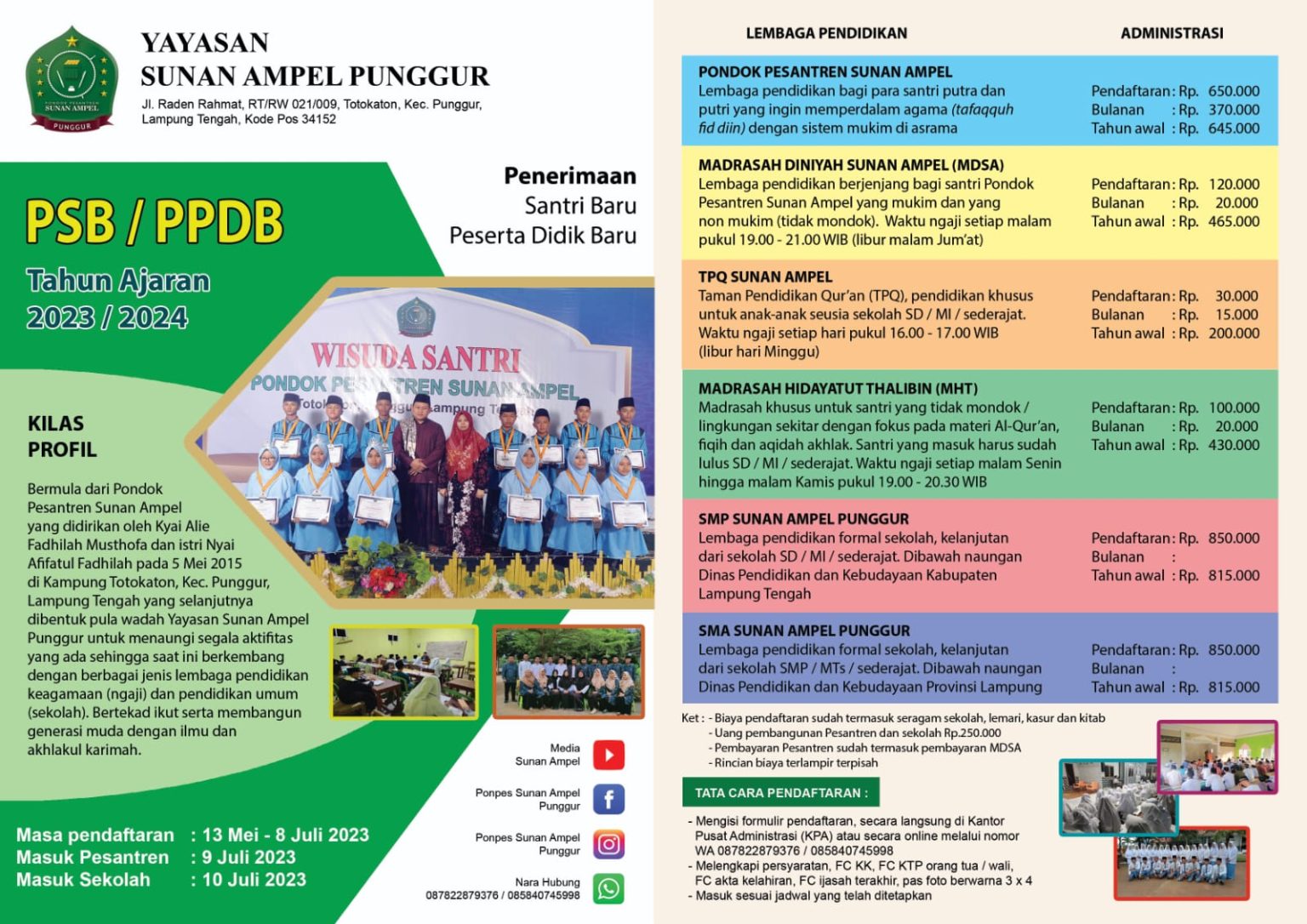 Pondok Pesantren Sunan Ampel Totokaton, Punggur, Buka Penerimaan Santri Baru (PSB) 2023 / 2024 ...